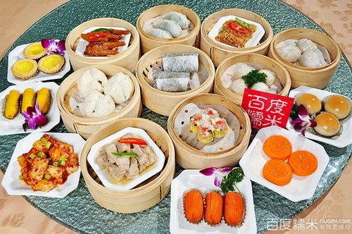 深圳国贸旋转餐厅菜单图标