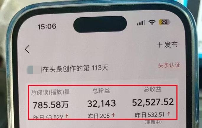 发表文章挣钱图标