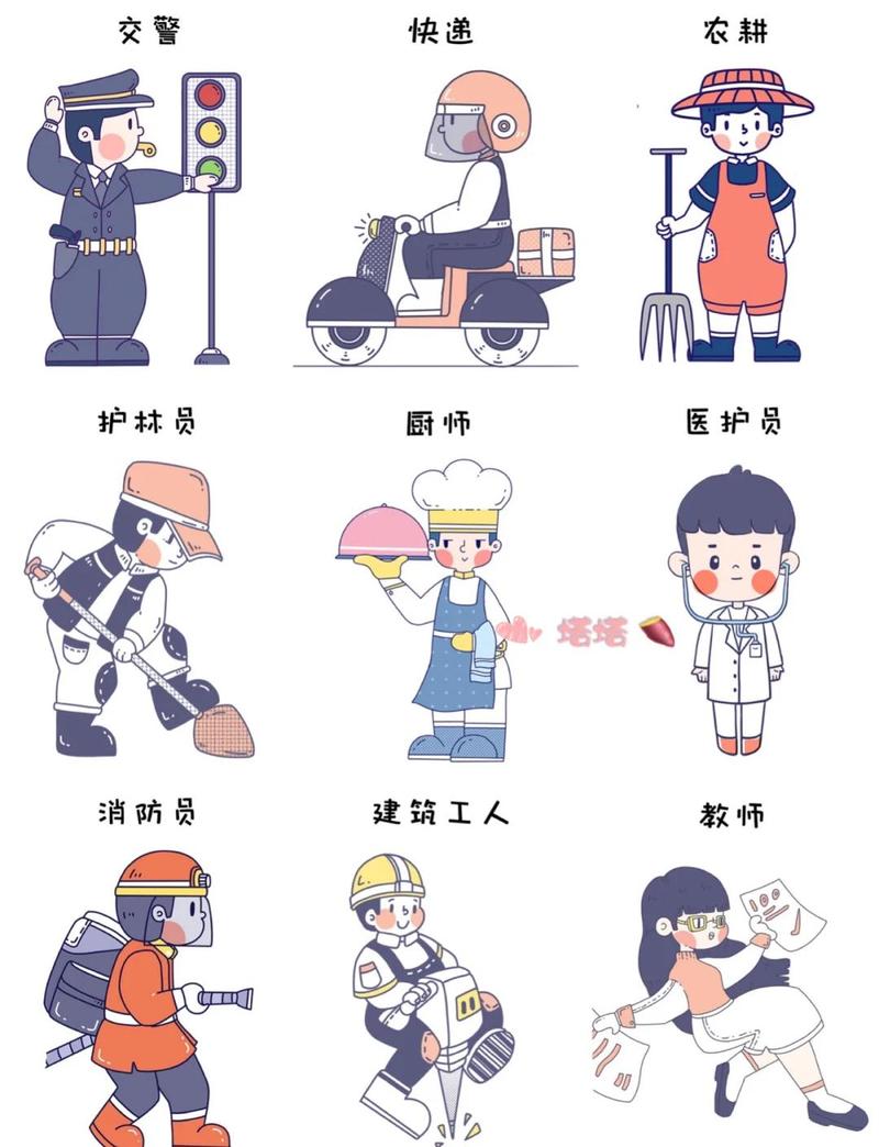 罕见的100种职业