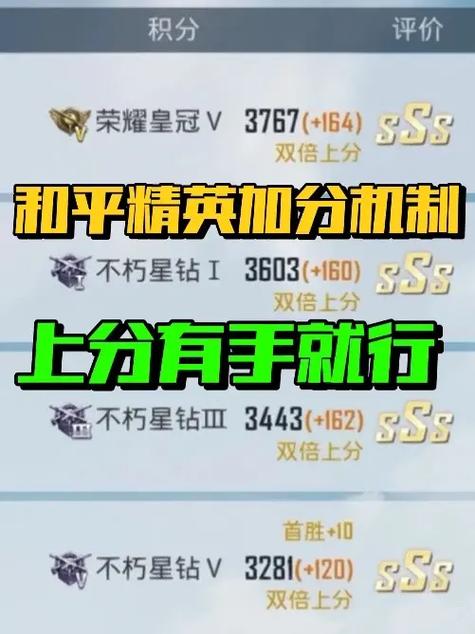 刺激战场加分规则图标