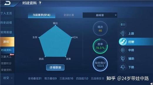 王者荣耀赢了不加战力为什么图标