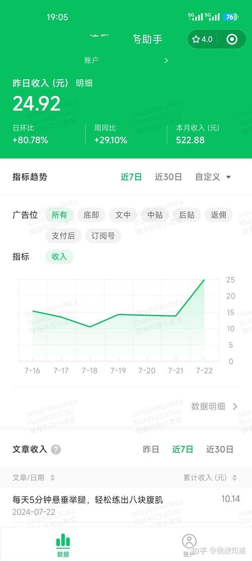 公众号1w阅读量多少钱图标