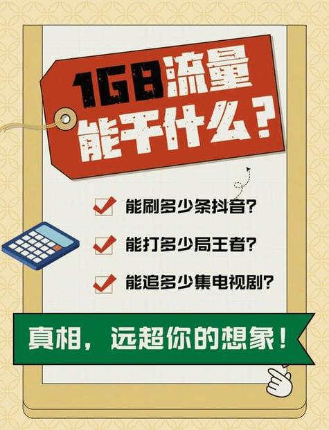 2g流量多少mb流量图标