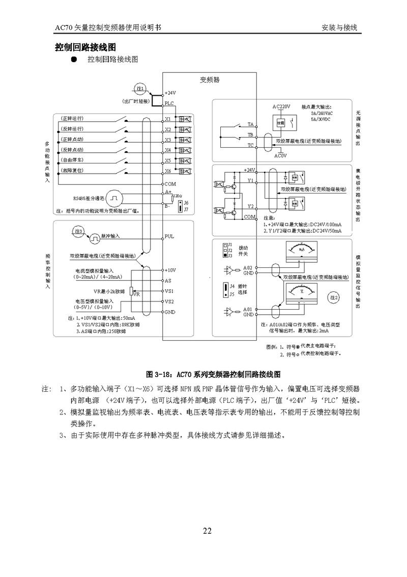 科频变频器说明书图标