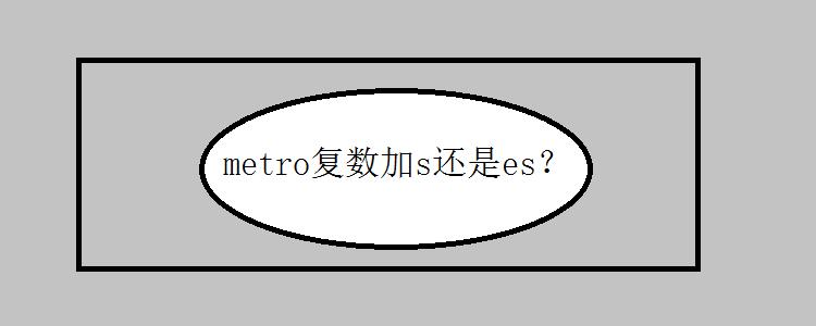 metro复数截图