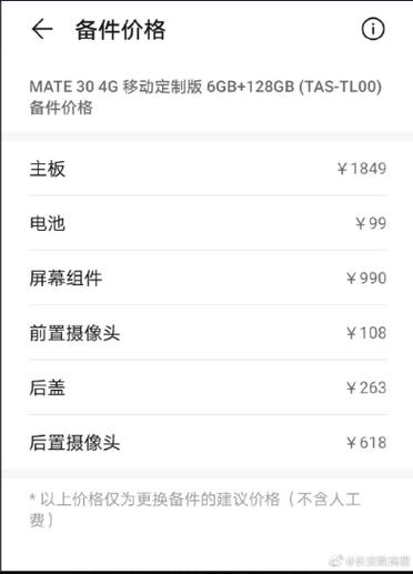 手机屏碎了在保修期还需要多少钱截图