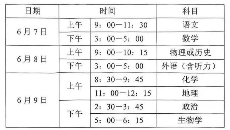 高考考试科目安排图标