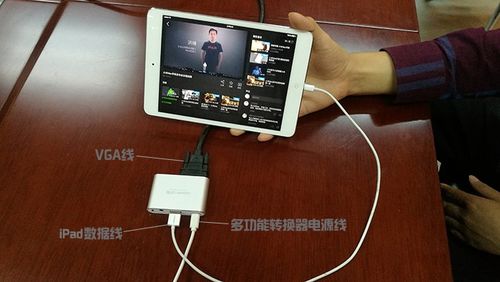 苹果ipad能接投影仪吗截图