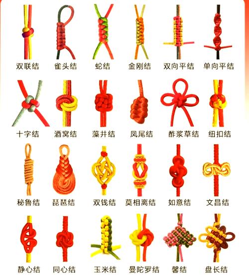 手工编织挂件绳教程图标