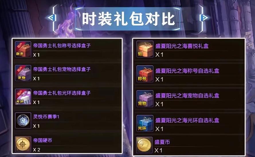 帝国王朝兑换码图标