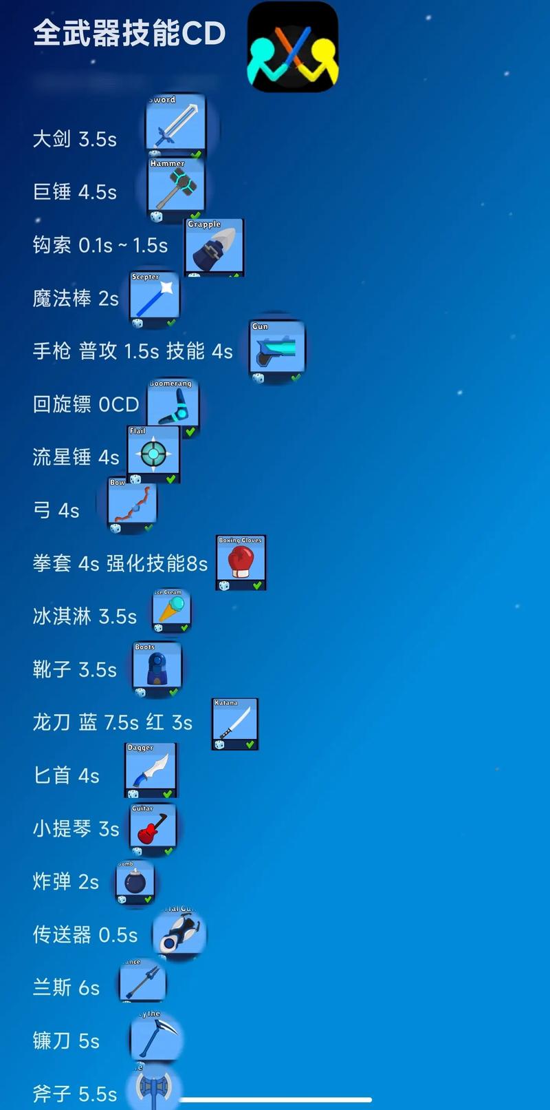 疯狂木偶人全武器破解版图标
