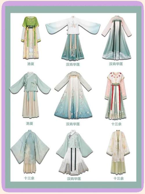 汉服女装有哪些款式图标