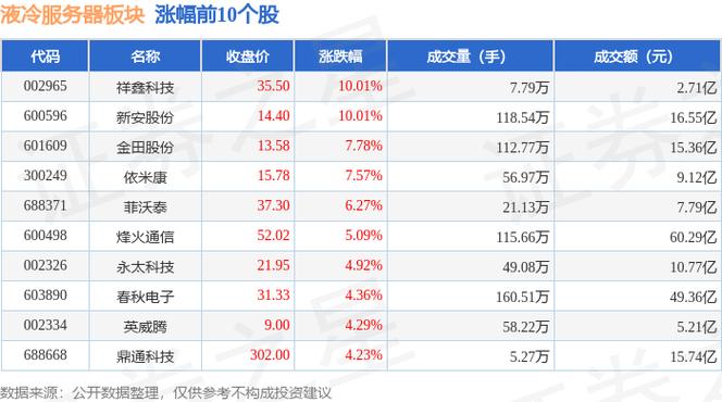 祥鑫科技股票股吧图标