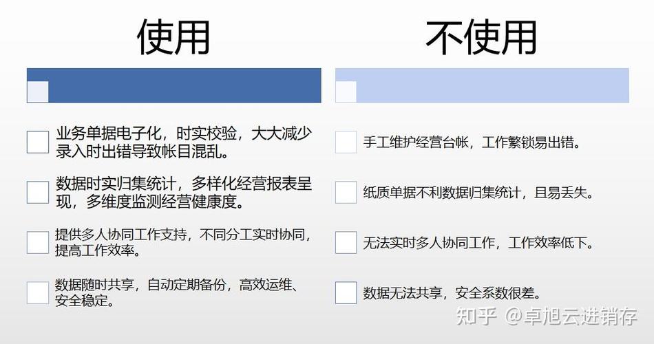 仓库管理混乱的改善办法图标