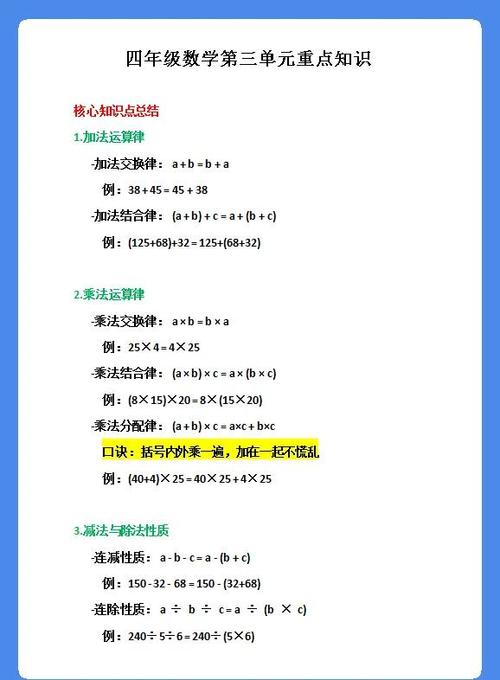 数学提分技巧