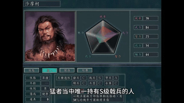 三国志11戟兵图标