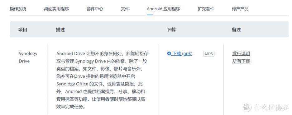 群晖官网下载中心drive截图