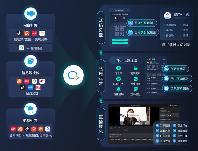 螳螂CRM系统截图