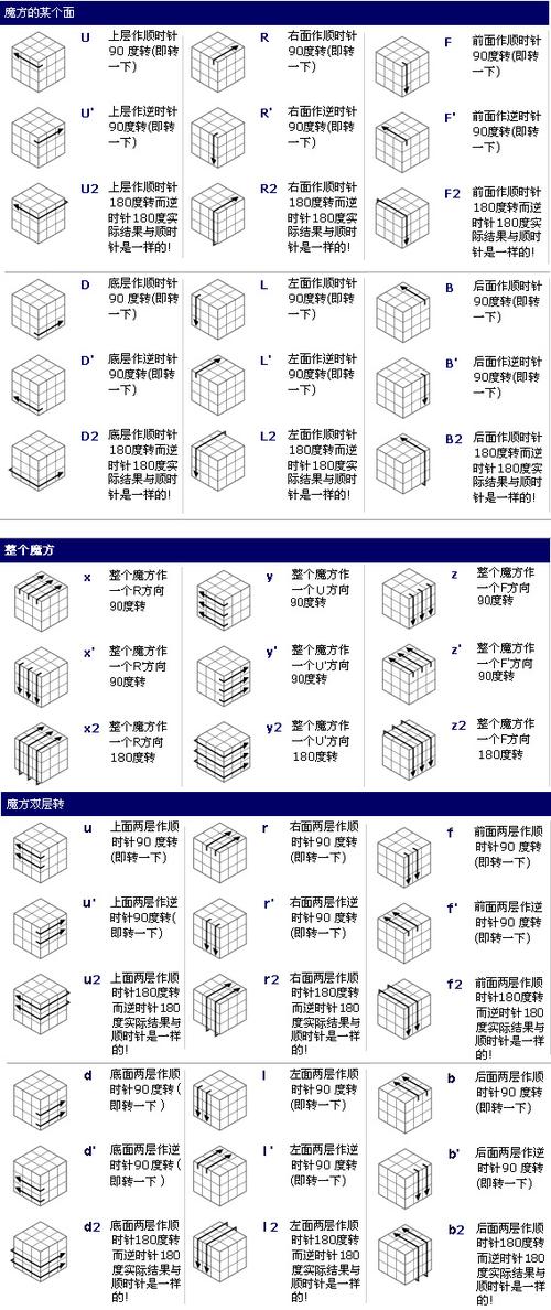 百度翻百度翻译在线翻译游戏截图