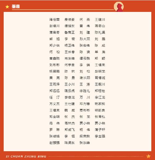 表彰与奖励的区别截图