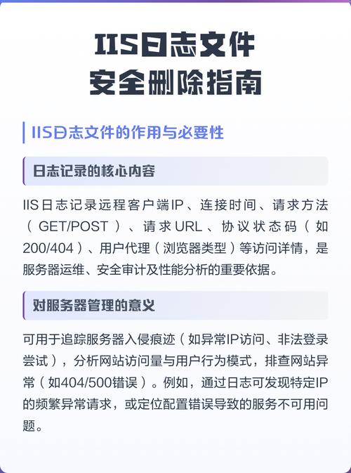 常用软件日志删除方法图标