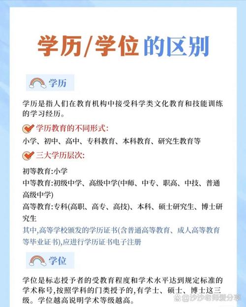 学信网和学位网有什么区别