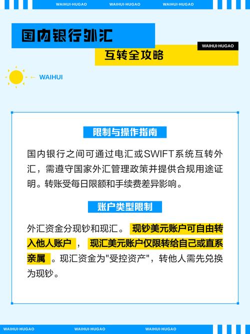 个人名下外汇不同银行互转图标