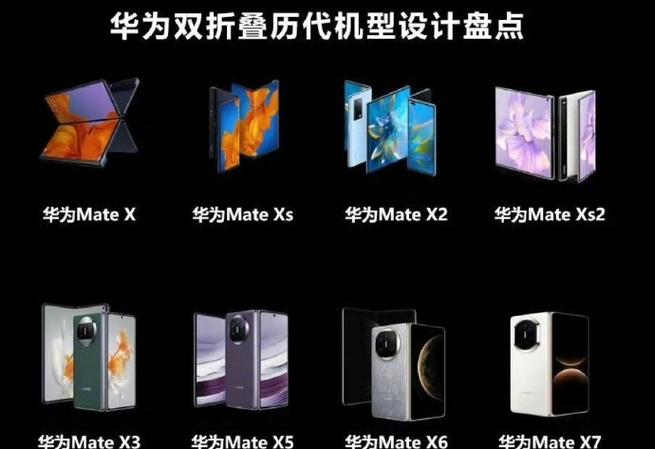 华为折叠一共几款截图