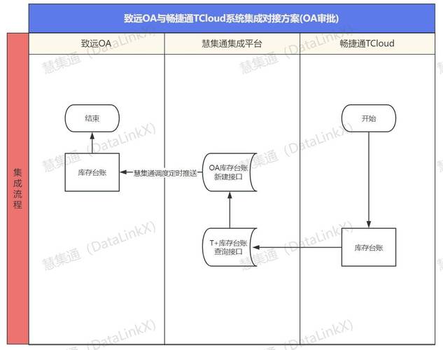 gmod为什么点进去就退出来图标