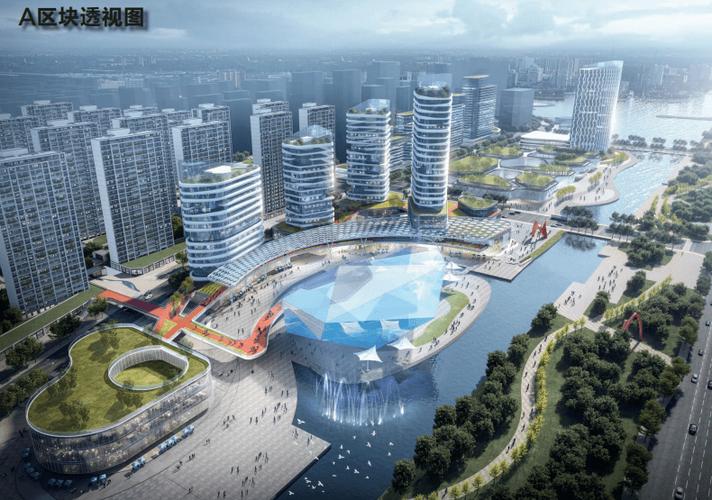 滨海新区沧海未来社区截图