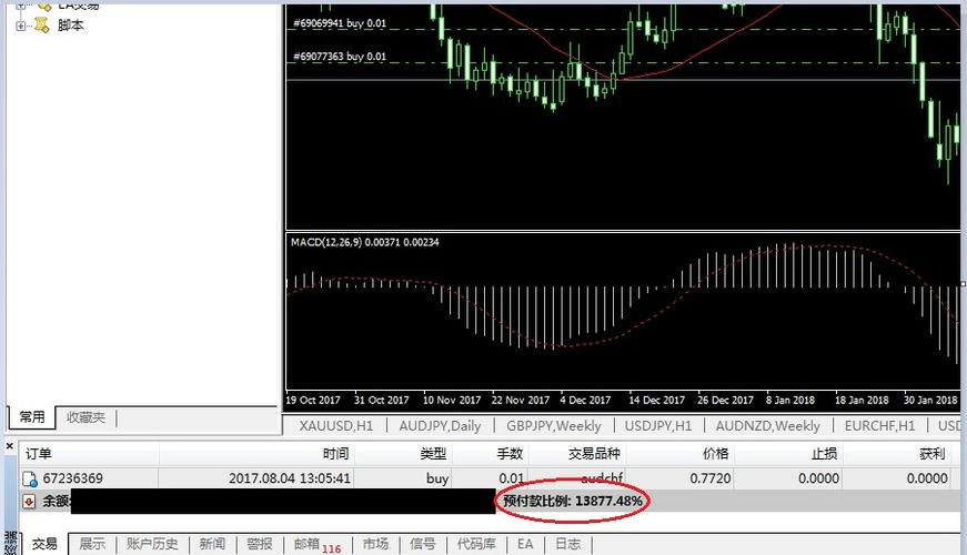 MT4爆仓后会怎么样图标