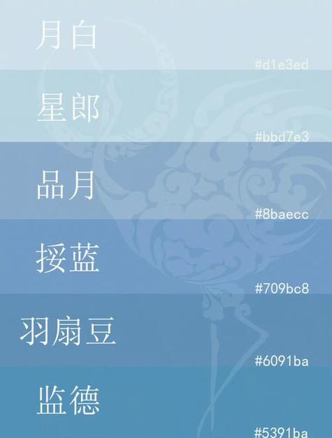 关于蓝色的昵称图标