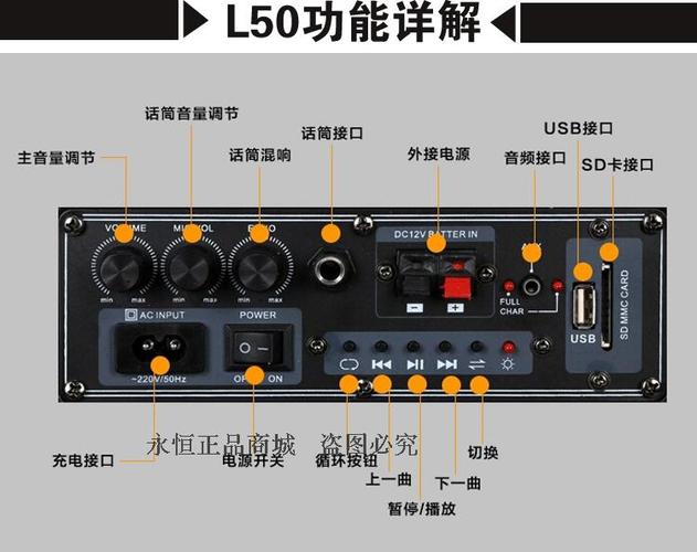 拉杆音响连无线话筒步骤图标