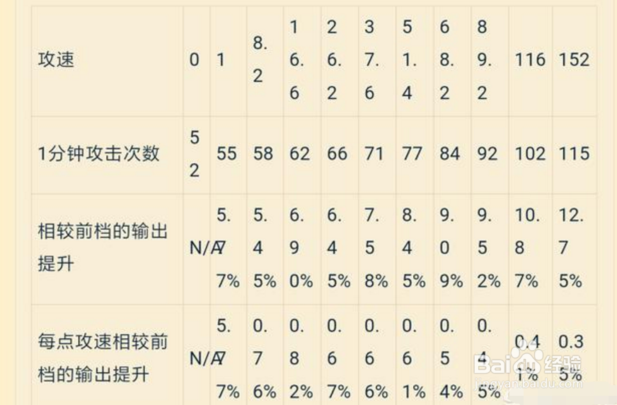 嬴政阈值图标