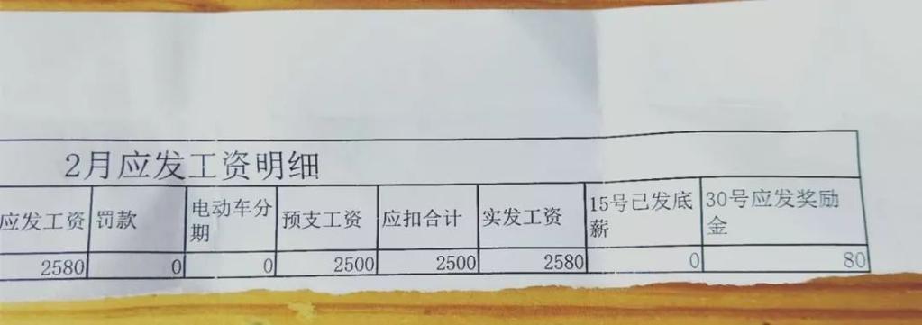 美团买菜配送工资图标