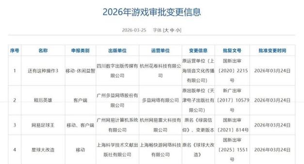 2026年3月游戏发售表截图