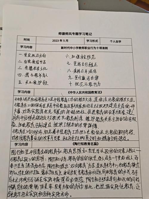 师德师风自学笔记20篇图标