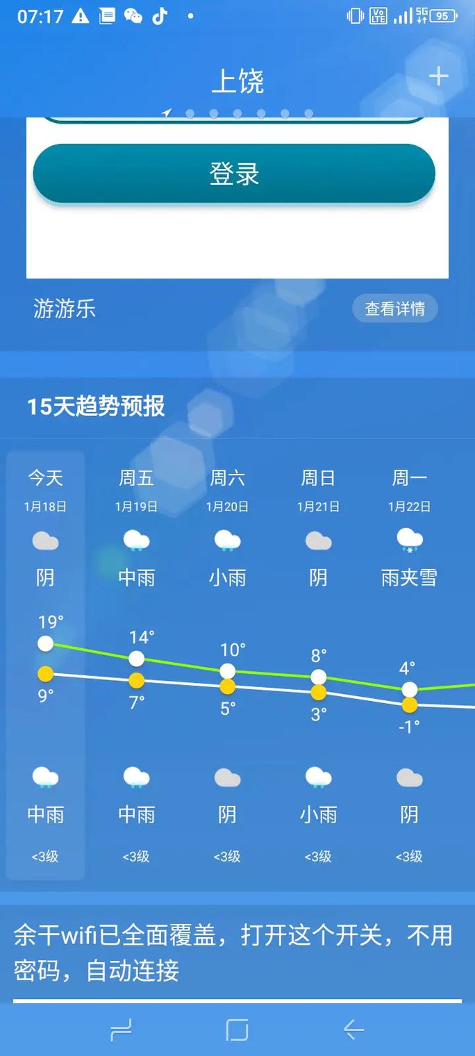 江西天气预报15天查询图标