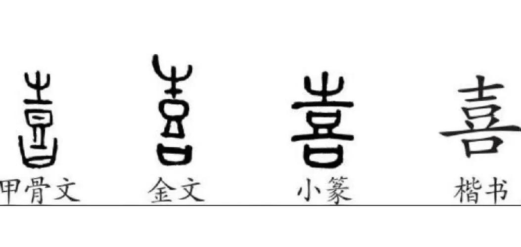 喜字打准确一生肖图标
