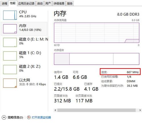 内存和速度有关系吗图标