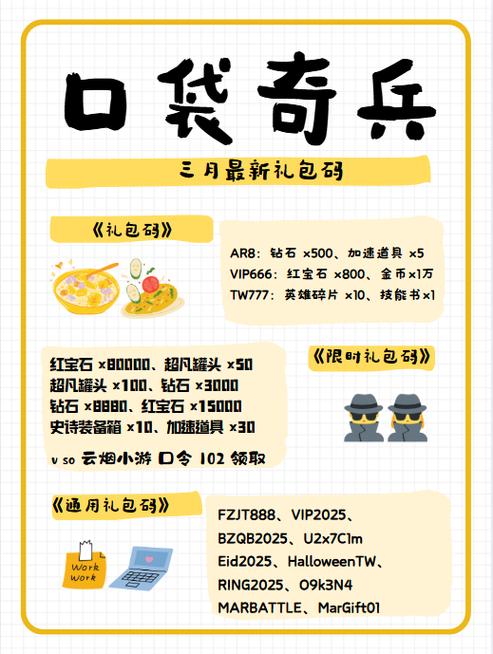 口袋奇兵礼包兑换码大全图标