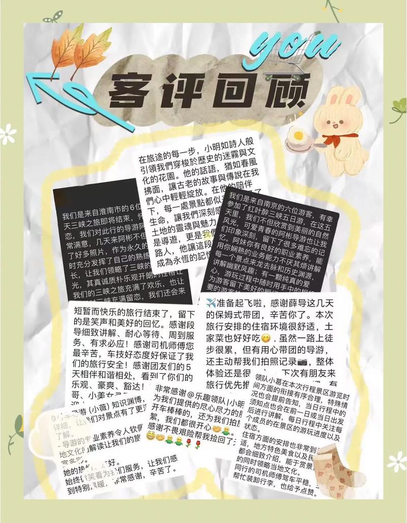 携程候补订单的评价图标