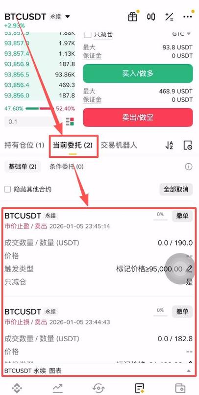 股票如何设置止赢方法图标