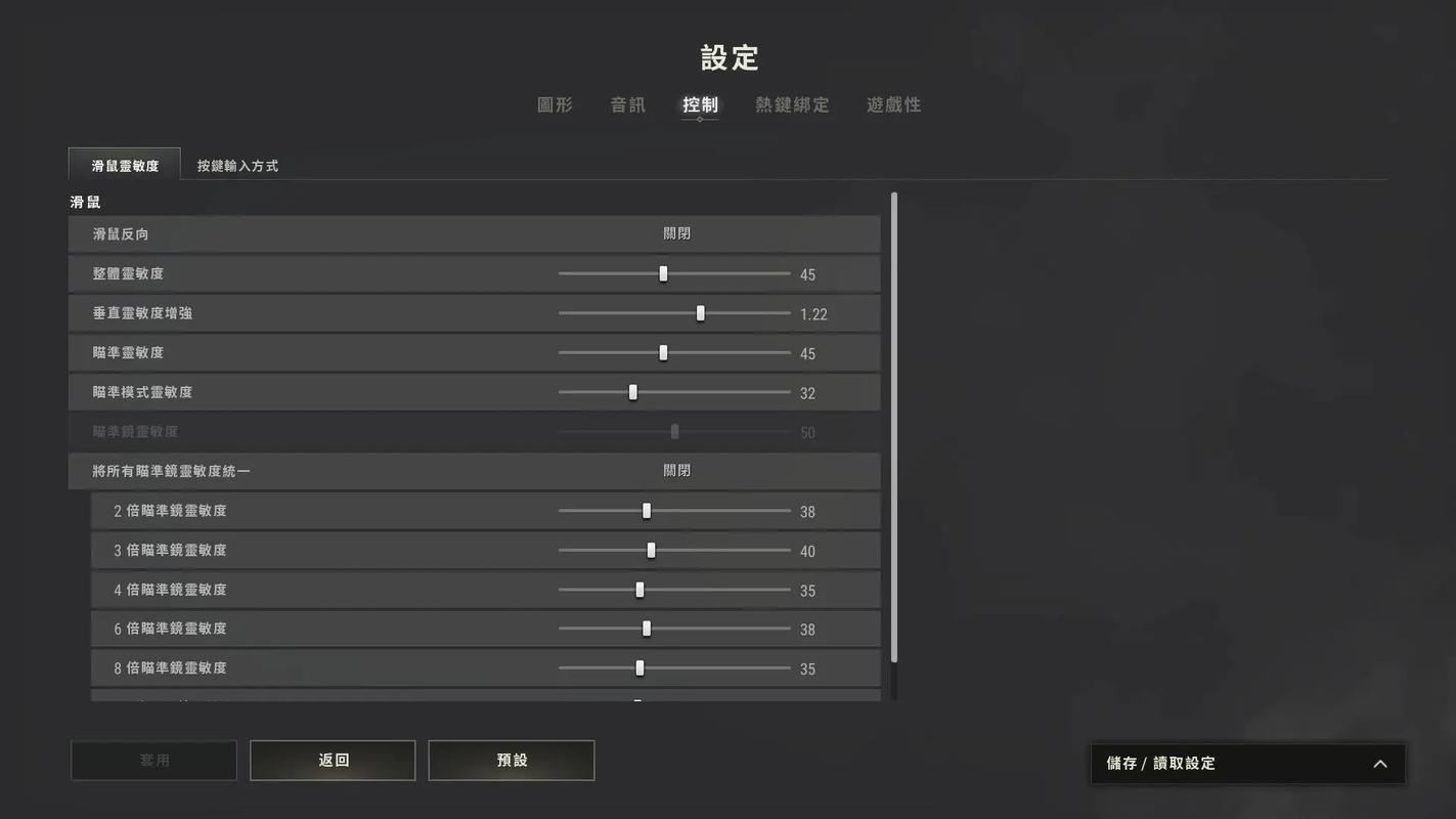 周小义灵敏度2025年版图标