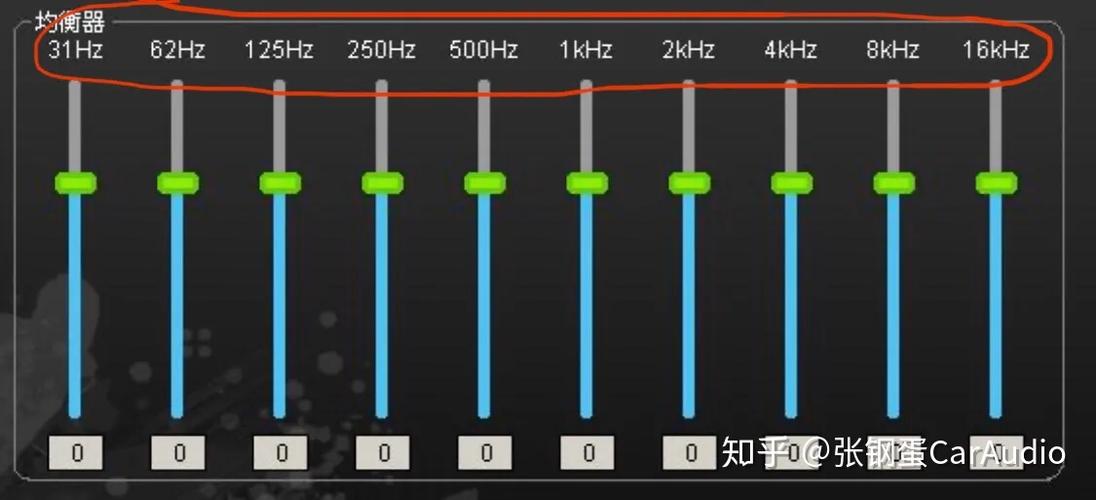 车载音响怎么调音图标