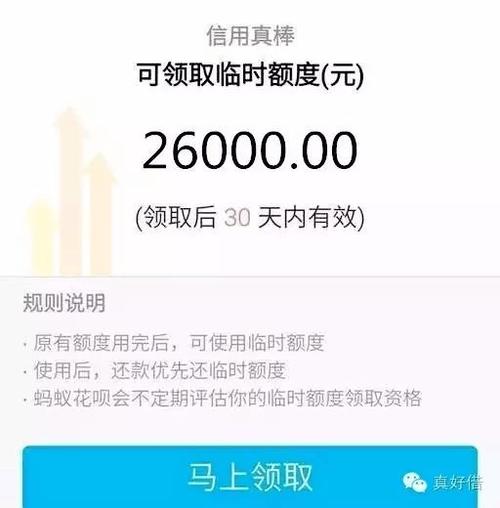 花呗快充提额是永久的吗图标
