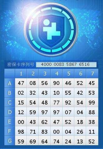 qq如何设置密保问题图标
