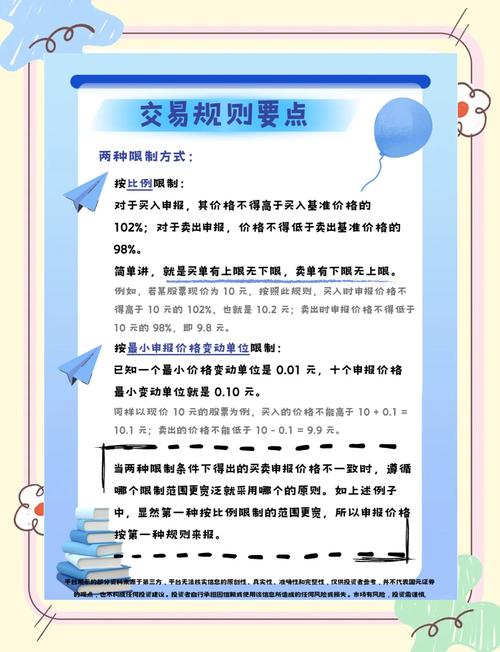 价格笼子挂单技巧