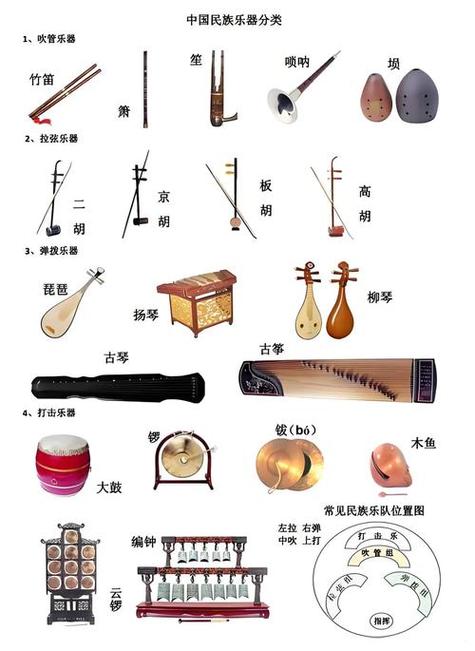 中国乐器网截图