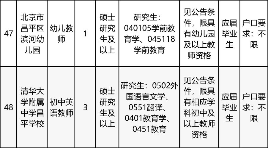 288招聘信息网密云图标